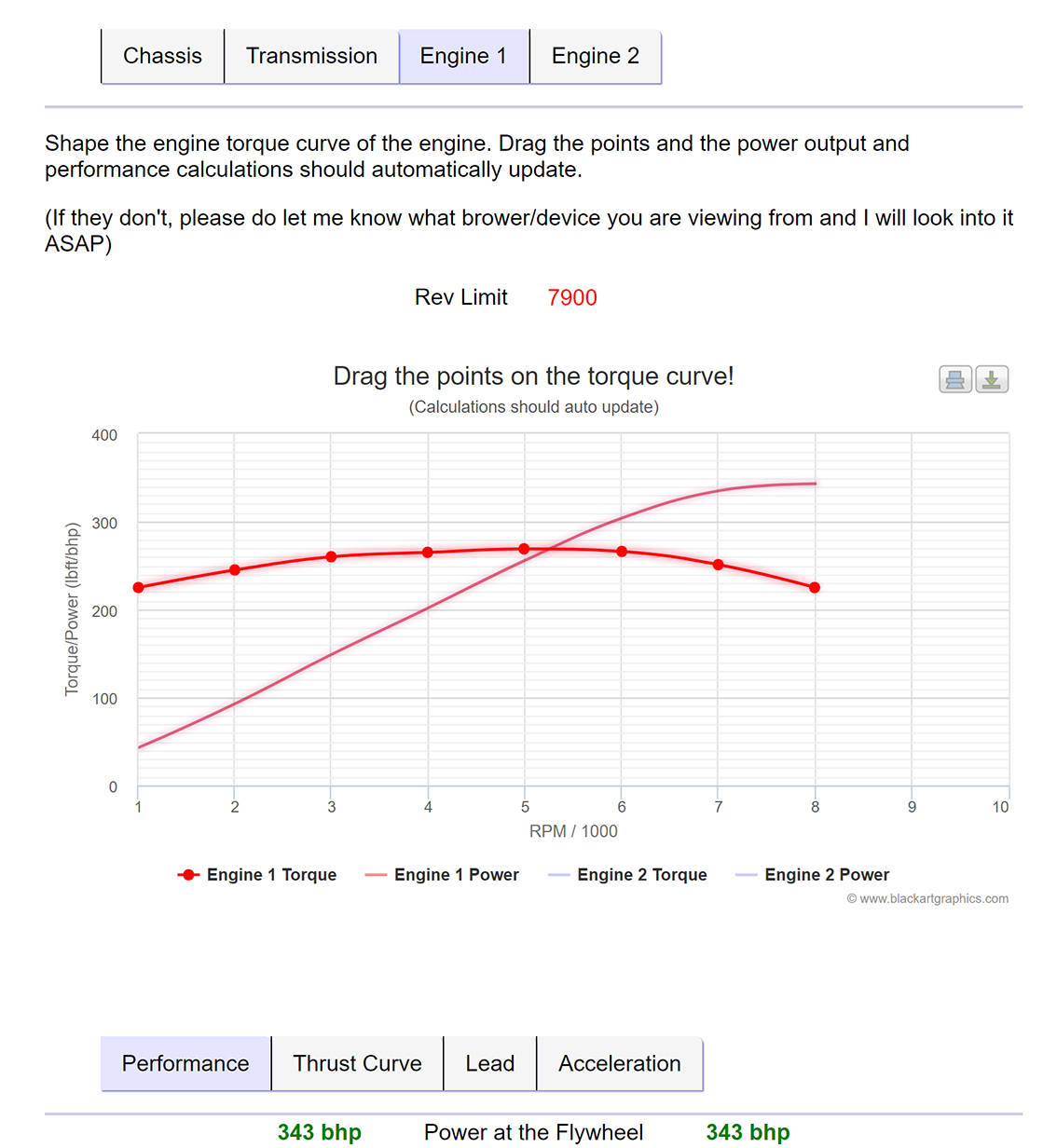 3.91 diff ratio | Page 7 | The M3cutters